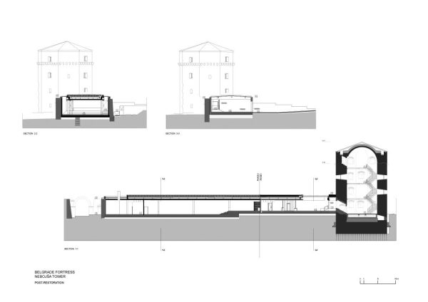 Nebojsa Tower, Kalemegdan Fortress, Belgrade Serbia – HERSUS Sharing ...